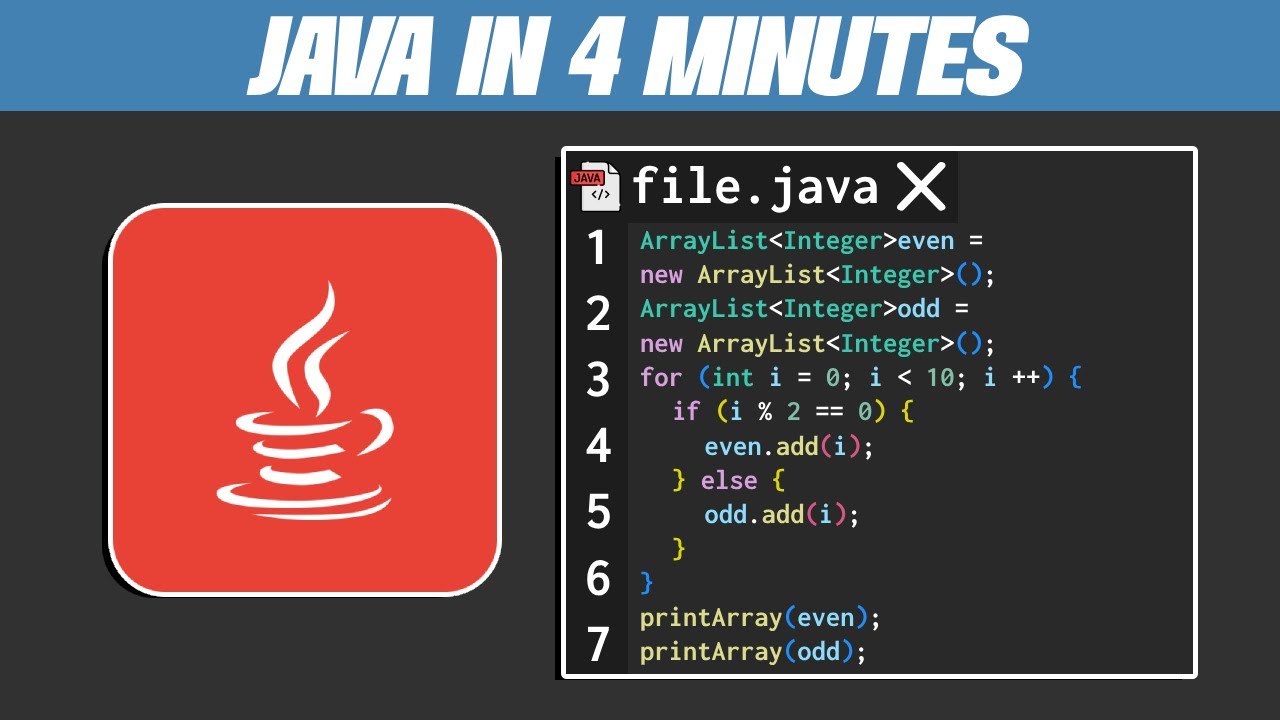 Java In 4 Minutes Youtube