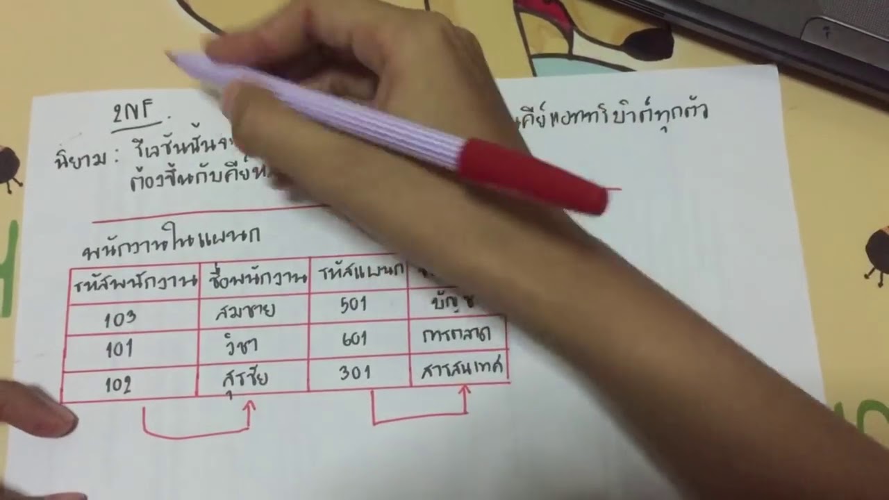 การทำ Normalization Youtube