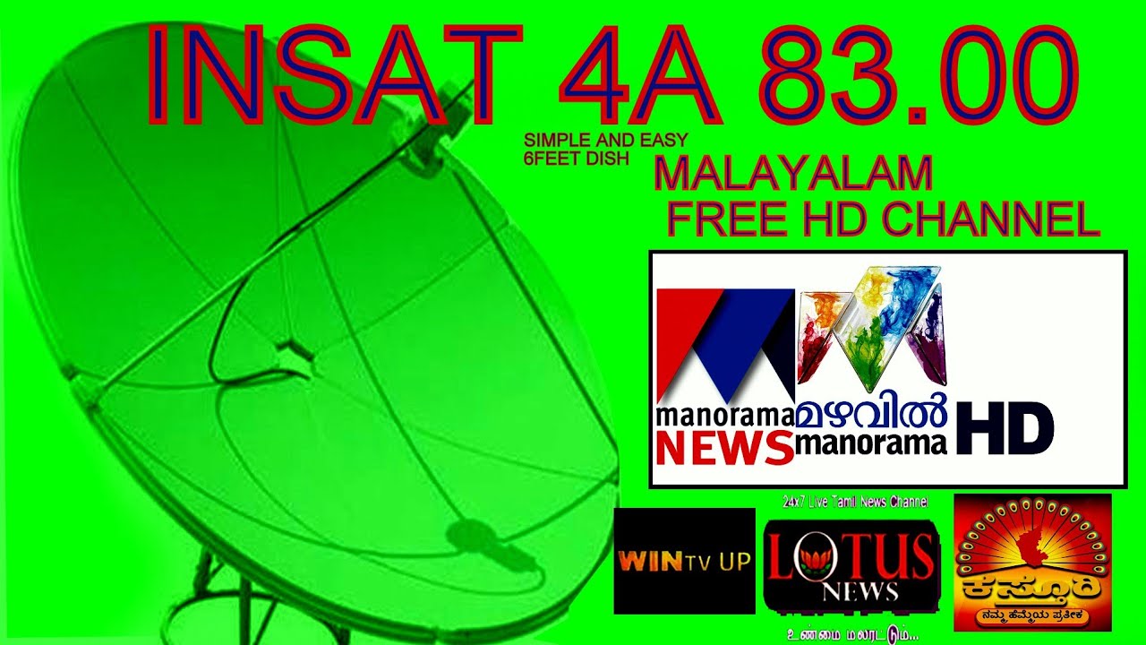 Insat 4a 83 00 Mazhavill Manorma Hd Malayalam Channel Youtube
