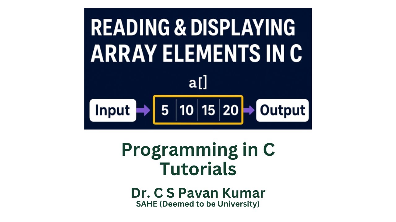 Reading Displaying Array Elements In C Using Loops C Programming