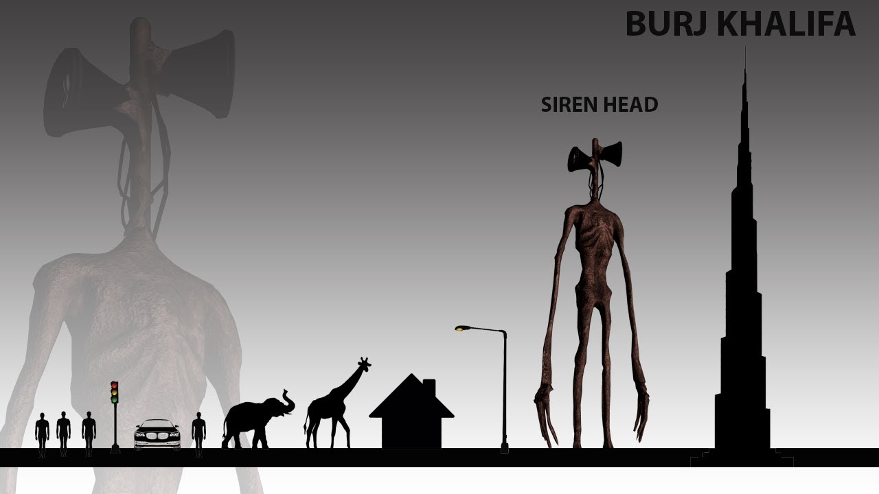 Siren Head Size Comparison In Object Around It Youtube