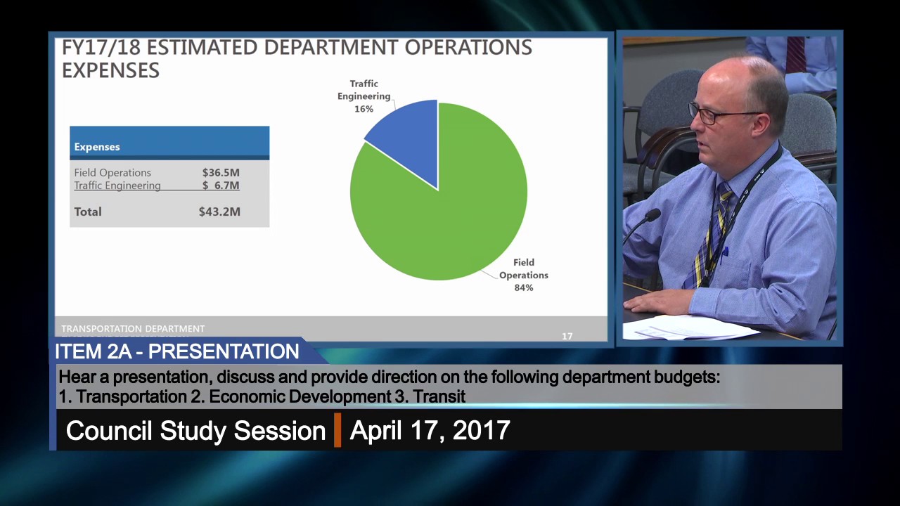 Council Study Session 4 17 2017 Youtube
