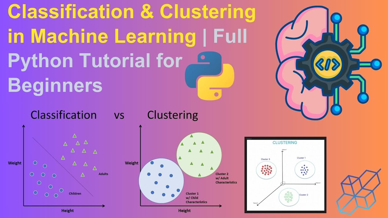 Classification Clustering In Machine Learning Full Python Tutorial
