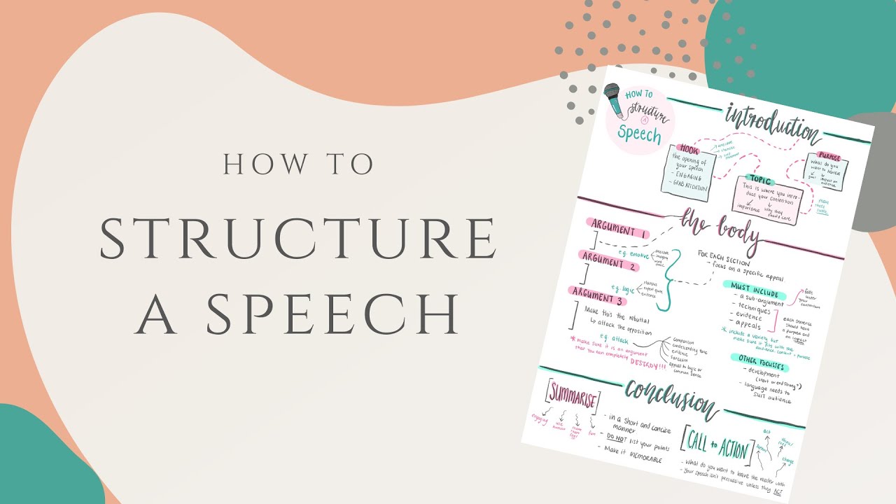 How To Structure A Speech Youtube