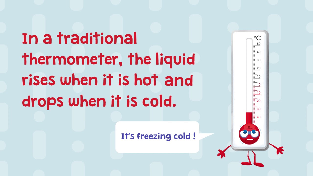 Thermometers Youtube