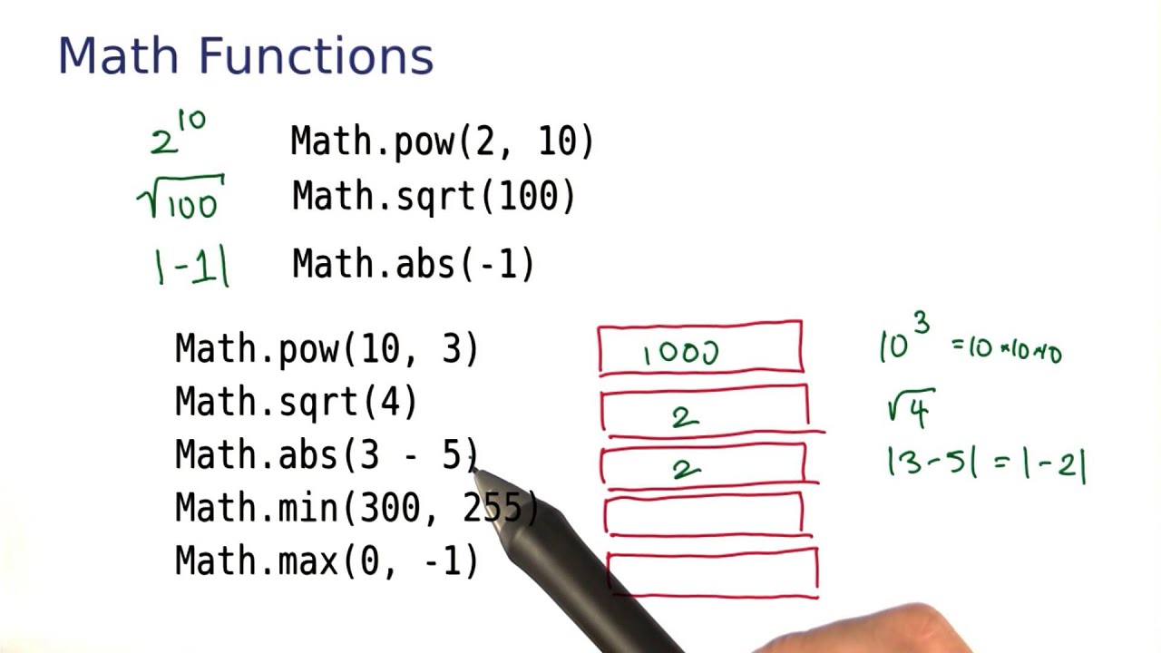 Math Functions Intro To Java Programming Youtube