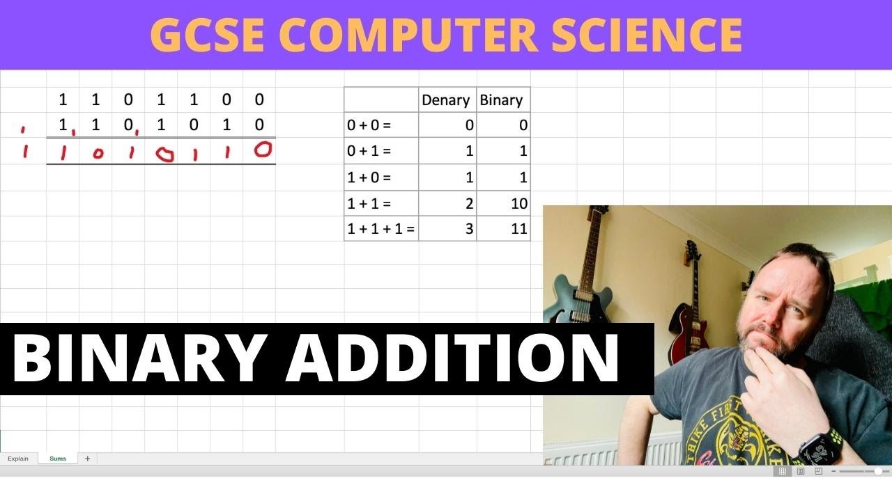 Binary Addition 2022 Computer Science Revision Youtube