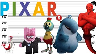 Pixar Size Comparison Size Comparison Biggest Charact Doovi