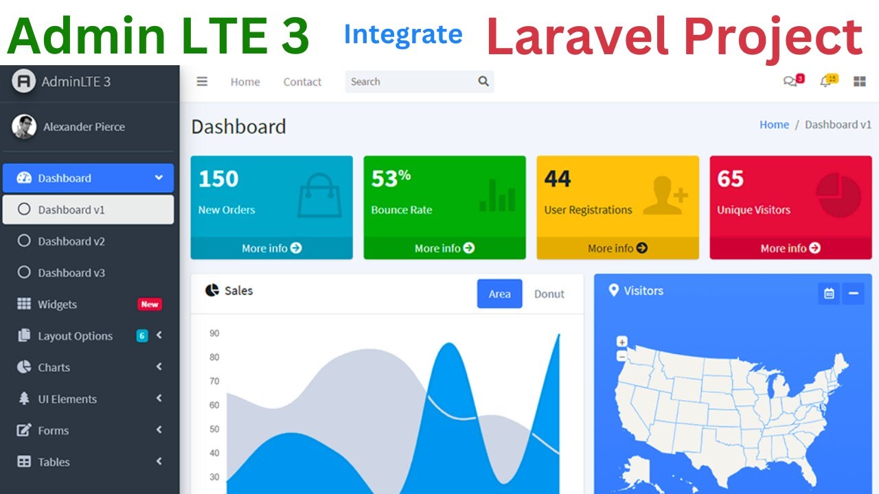 How To Install Admin Lte 3 Dashboard Template In Laravel Project