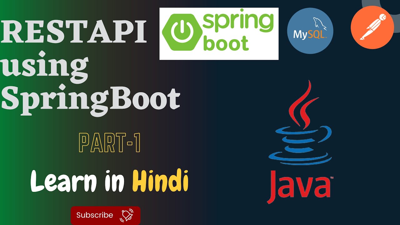 1 Spring Boot Tutorial Creating First Restapi Using Springboot рџ їрџ ґ