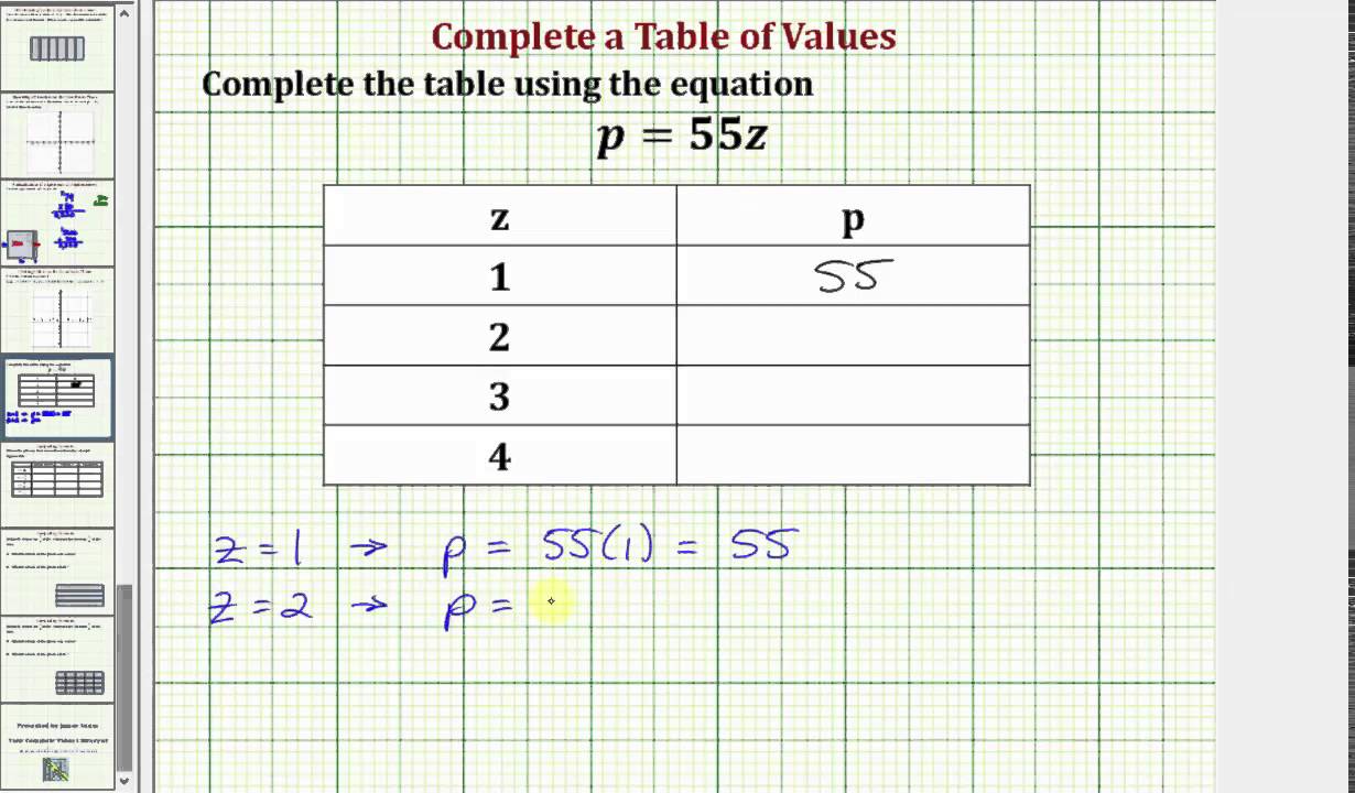 Complete A Table Of Values Given A Basic Linear Equation Common Core