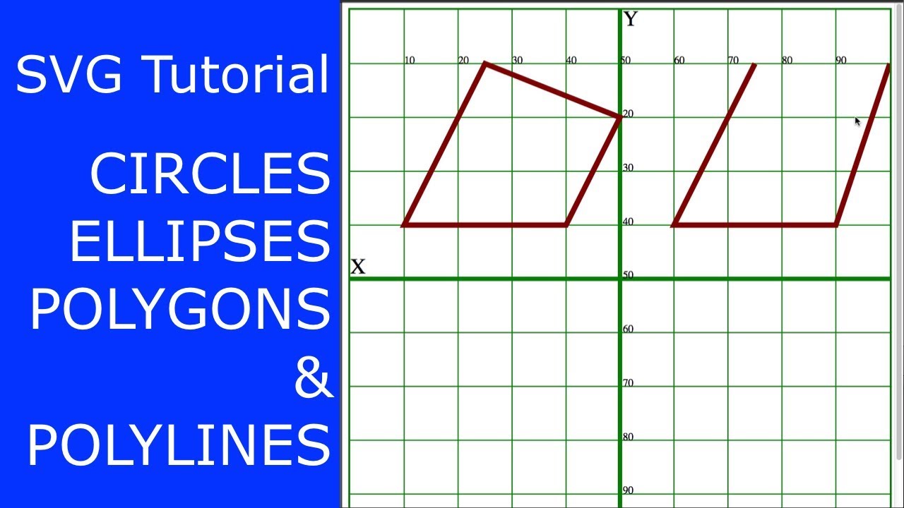 Svg Path Tutorial Circles Ellipses Polygons And Polylines Youtube