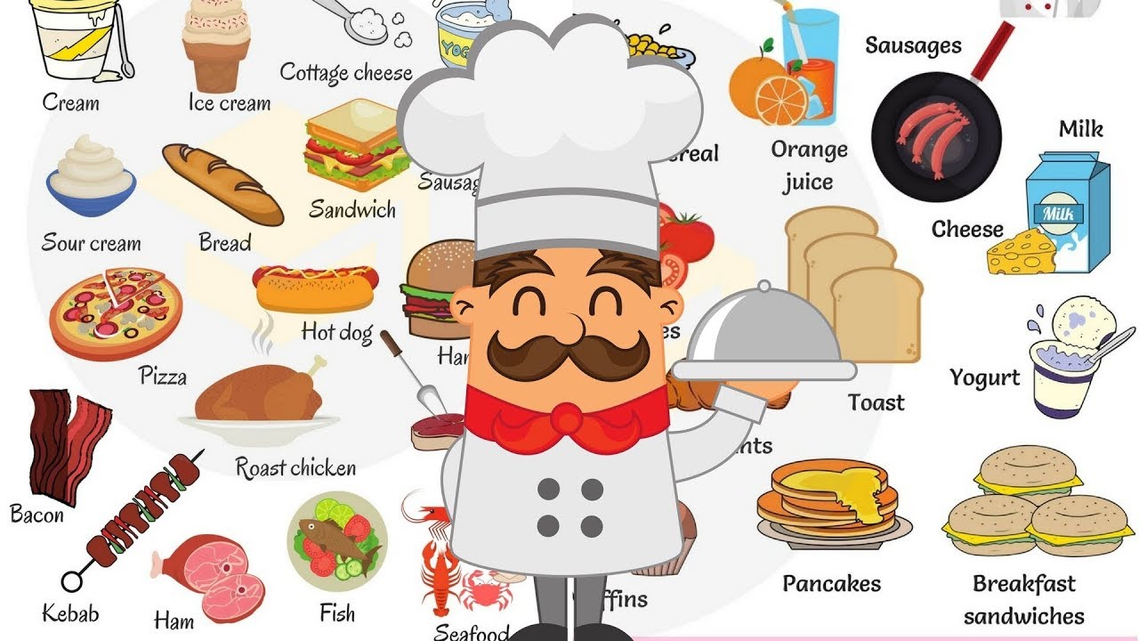 Learn 100 Common Foods In English In 15 Minutes Food Vocabulary Go It