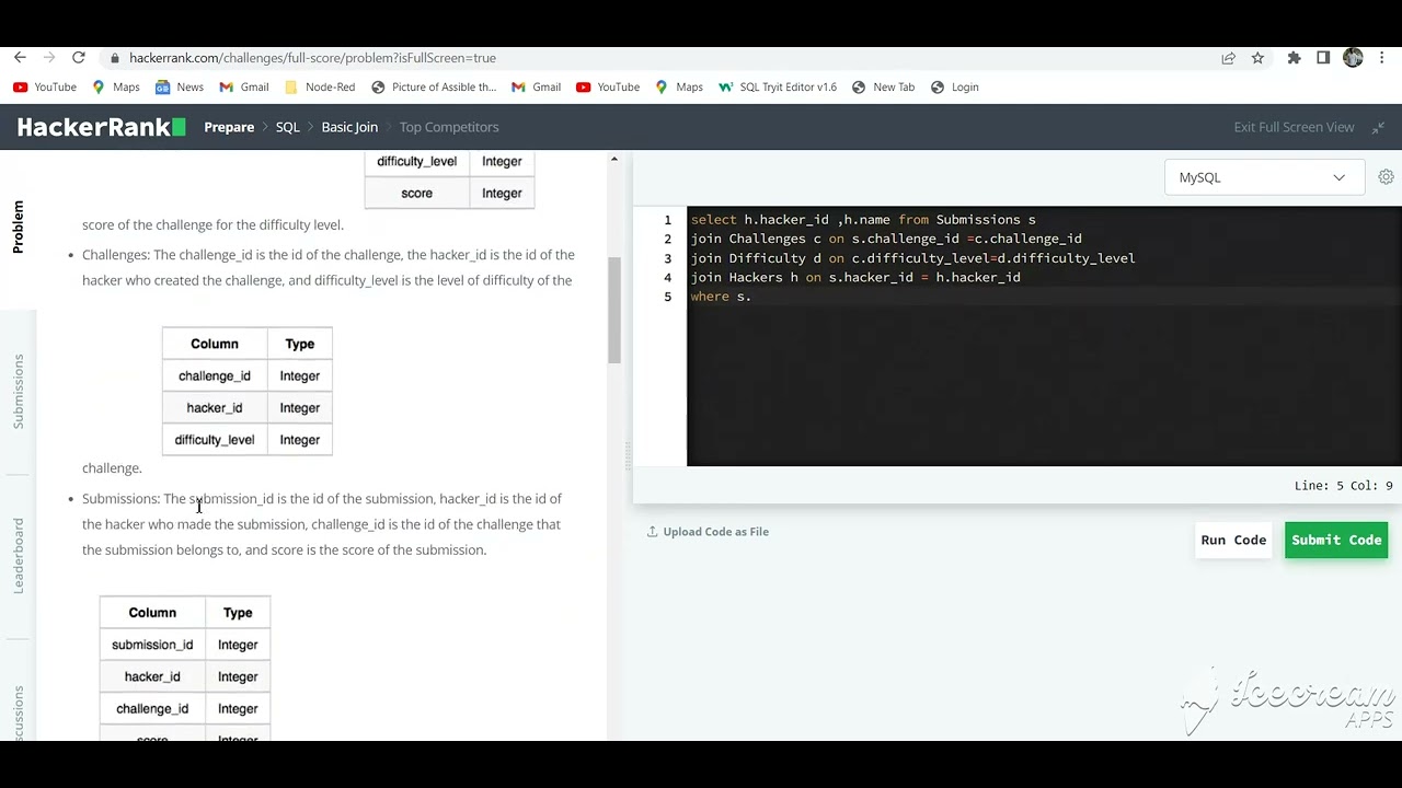 Top Competitors Sql Hackerrank Part 1 Interview Question Youtube