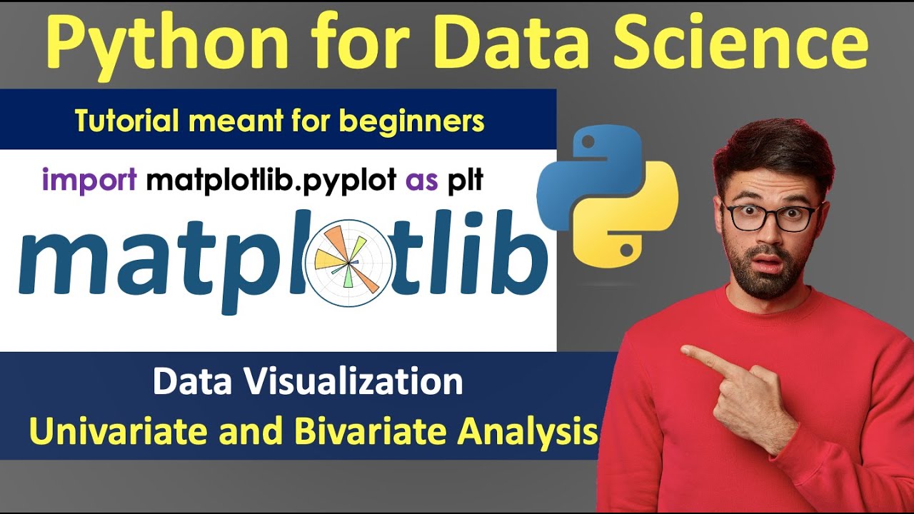 Data Visualization Using Matplotlib Matplotlib In Python Python For