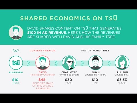 Tsu Sign Up: TSU Signup Details Information and Earning Ways