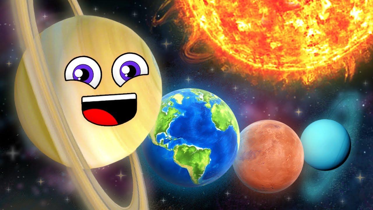 The 8 Planets Of The Solar System Youtube