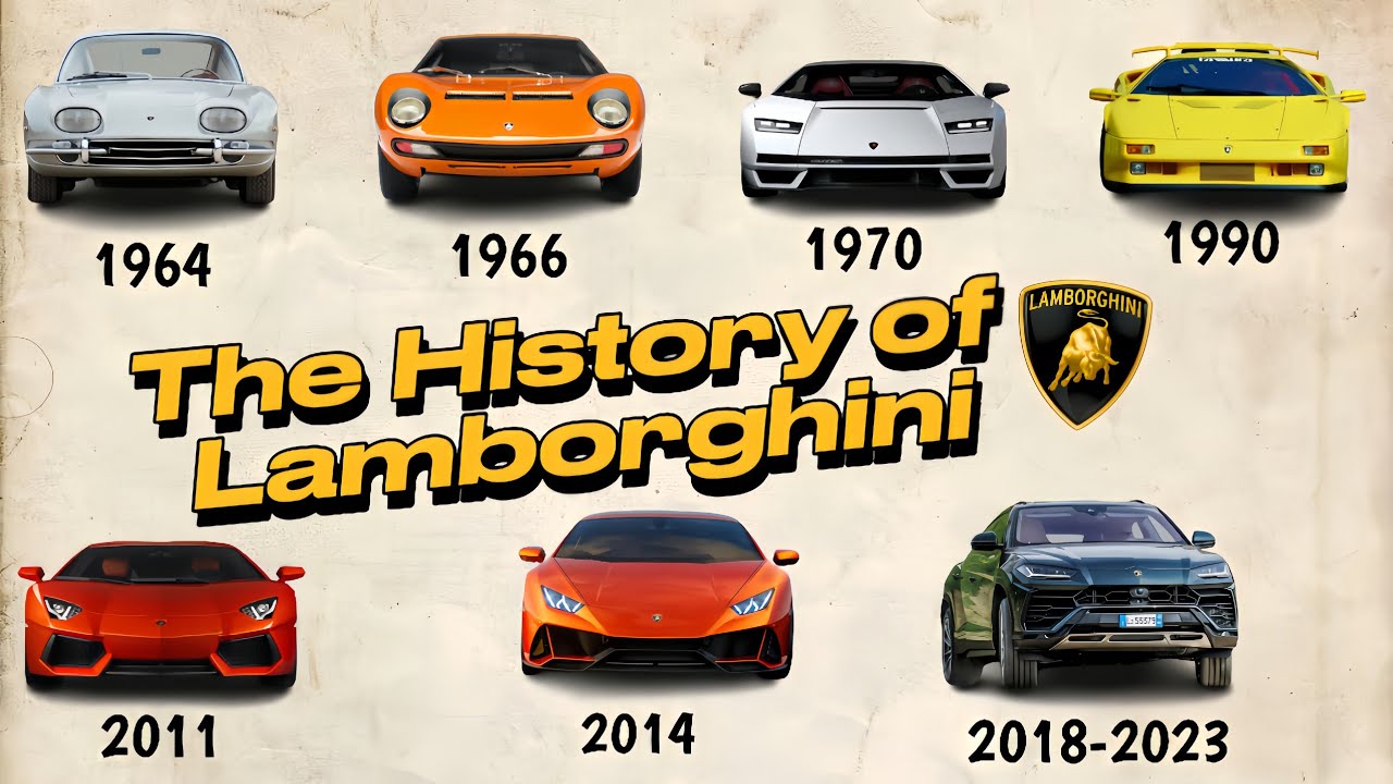 The History Of Lamborghini Lamborghini History Documentary Youtube