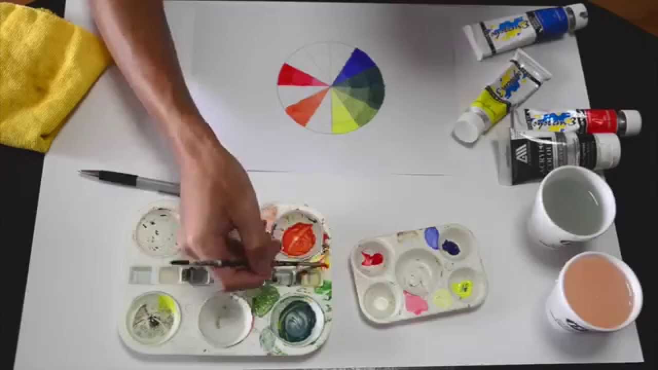 Color Wheel Tutorial Youtube