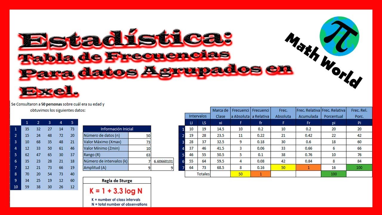 Tutorial Tabla De Frecuencias Para Datos Agrupados Utilizando Excel ...