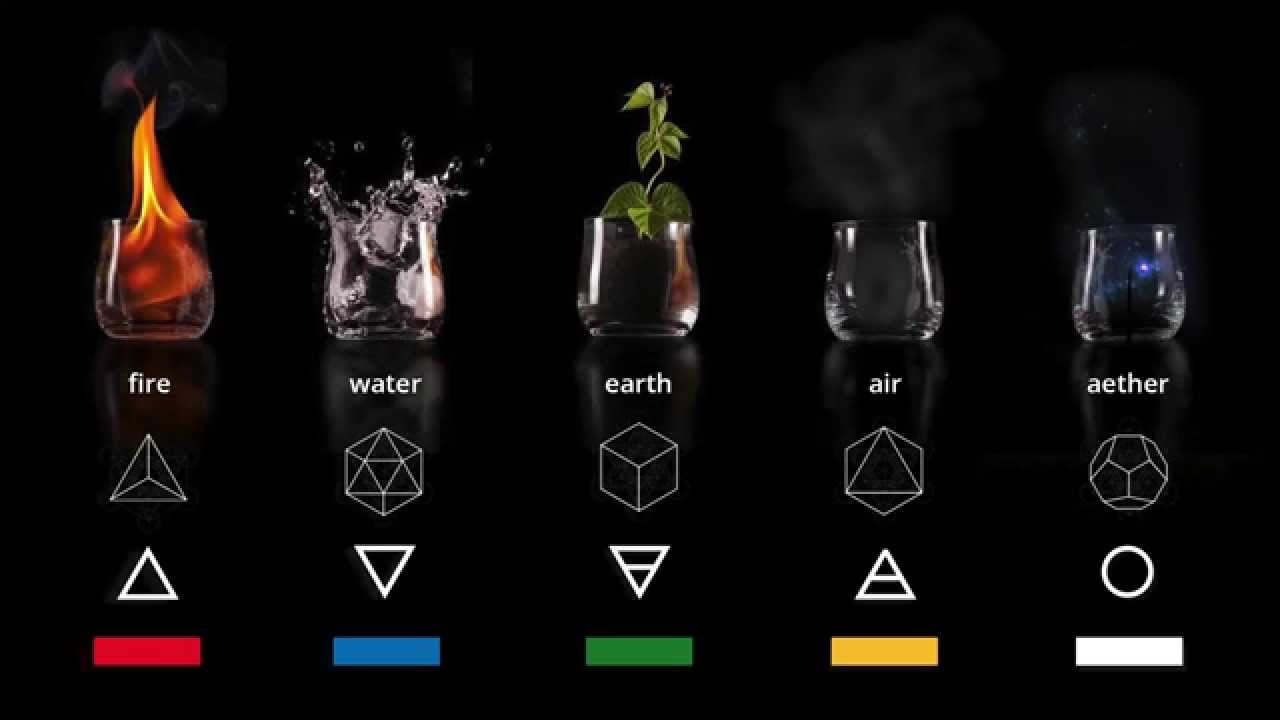The Elements Classical Elements And Platonic Solids Youtube