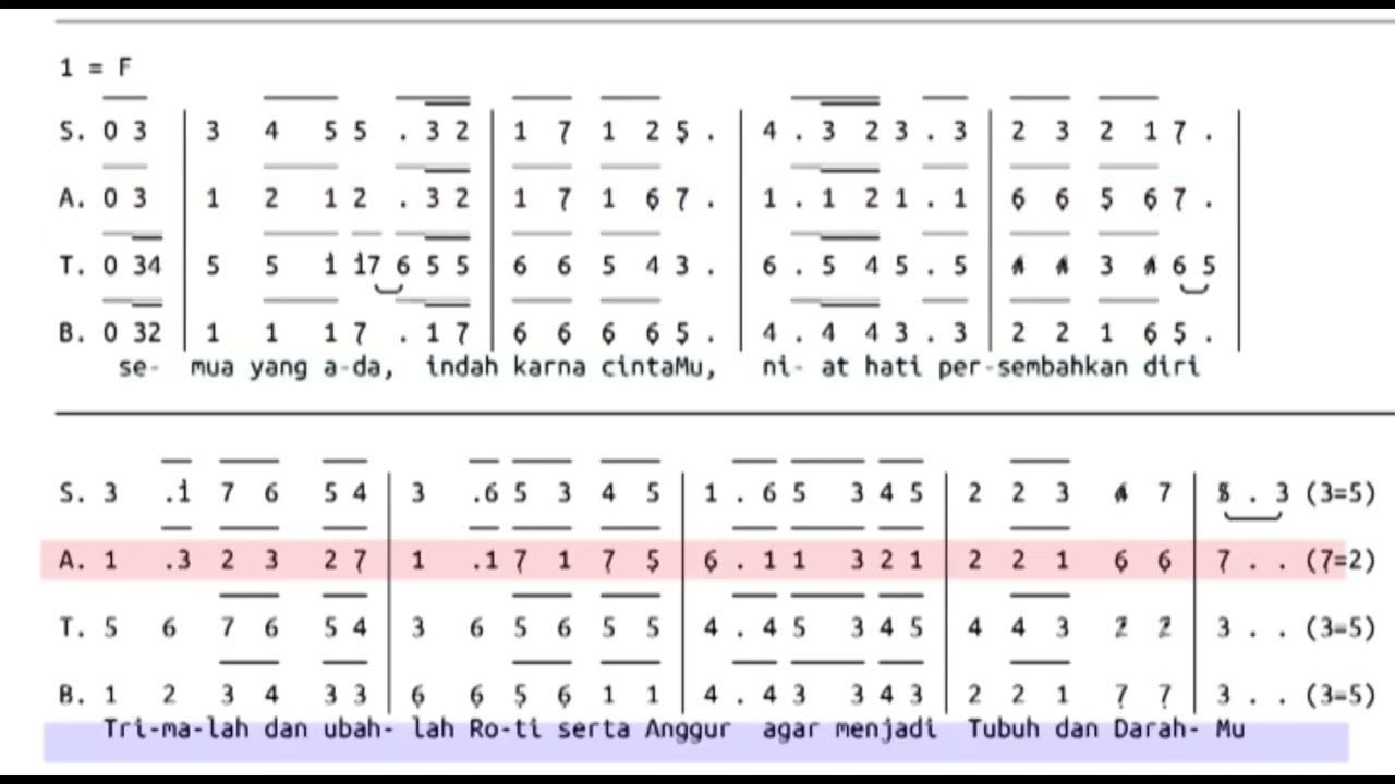 Alto Persembahan Hidupku Putut Pudyantoro Arsm Nicholas Rio