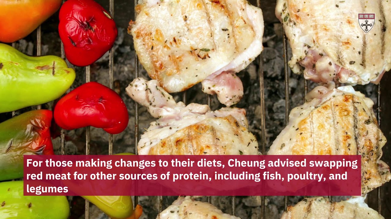 Healthy Eating During The Covid 19 Pandemic Weightblink