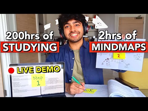 The Mindmap Method Exposing My Full Process For Effective Studying