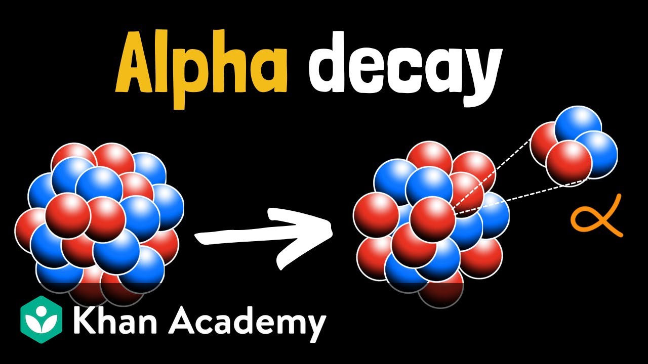 Alpha Decay Physics Khan Academy Youtube