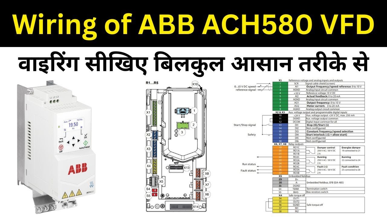 Wiring Of Abb Ach580 Vfd Abb Vfd क व इर ग स ख ए ब लक ल आस न तर क