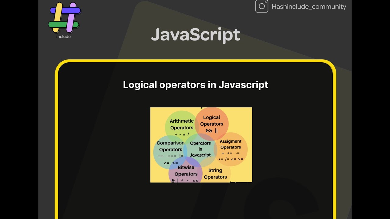 Mastering Logical Operators In Javascript A Comprehensive Guide In