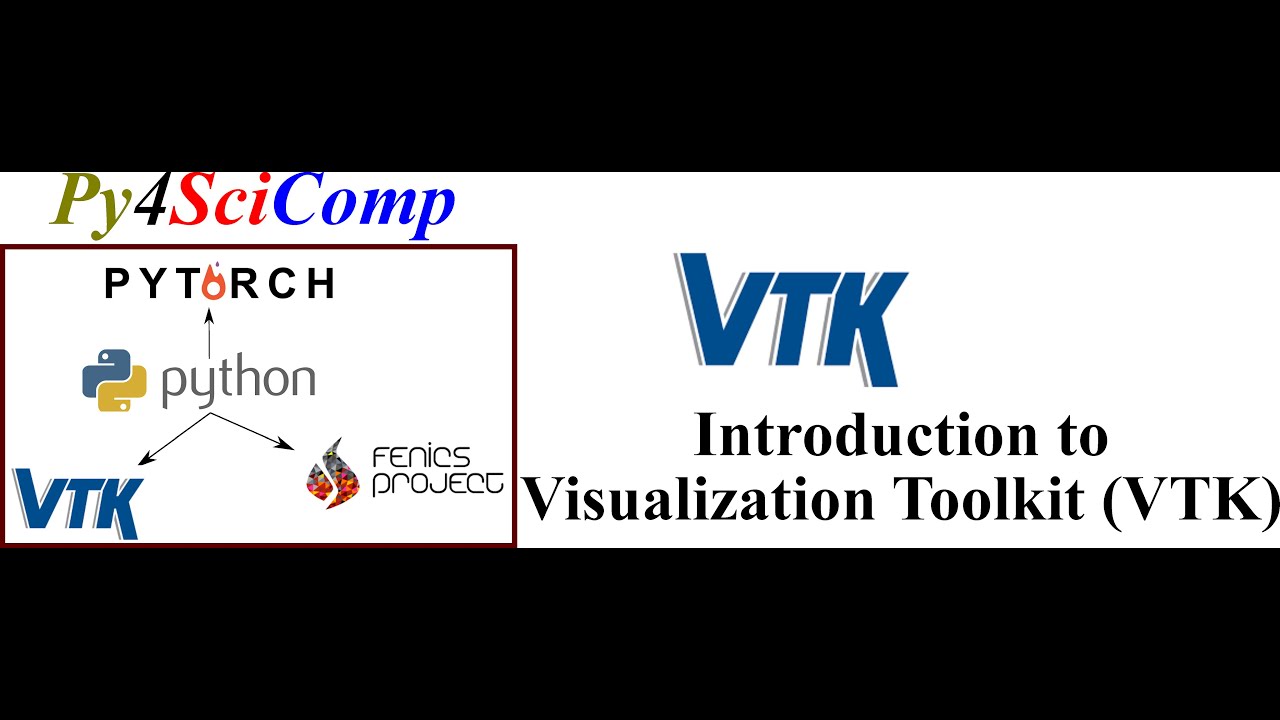 Intro To Python Vtk Coding Youtube