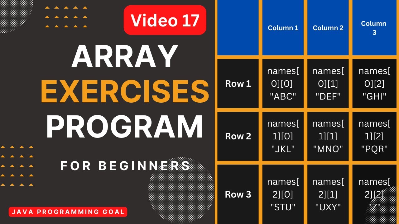 Array Program In Java Using Scanner Array Matrix Program In Java