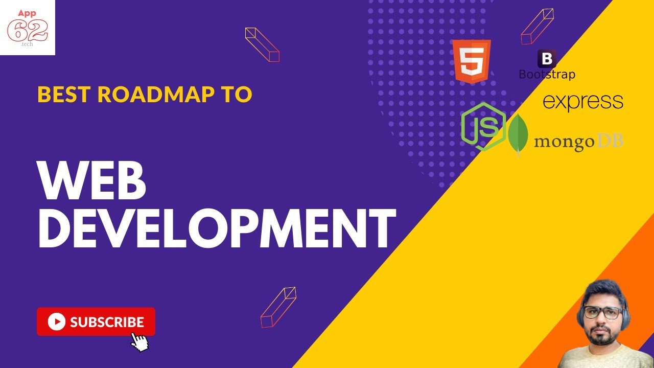 How To Learn Web Development 2 Frontend Backend And Full Stack Web