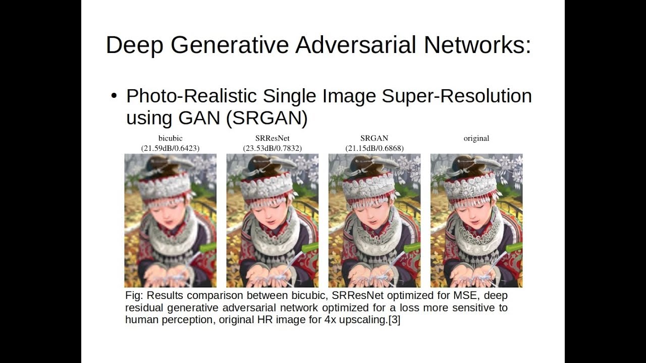 Introduction To Image Super Resolution A Machine Learning Tutorial