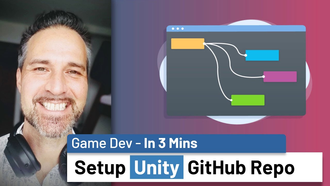 3 Setup Unity Github Repo Game Dev In 10 Mins Unity Gamedev