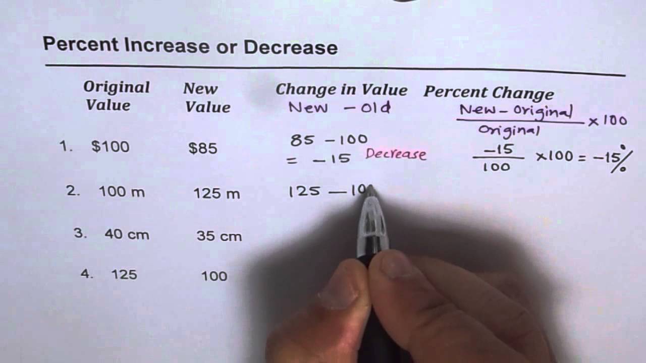 Practice Percent Increase Or Decrease Youtube
