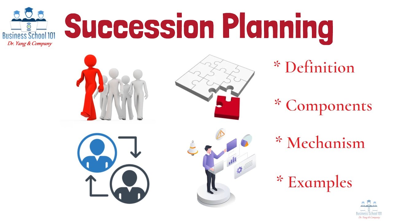 What Is Succession Planning From A Business Professor Youtube