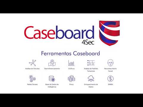 Caseboard 7 Overview Youtube