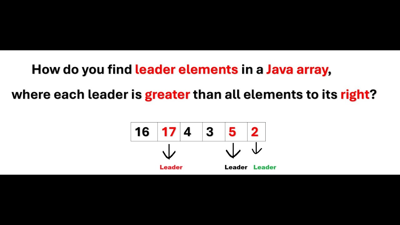 Find Leader Elements In A Java Array Where Each Leader Is Greater Than