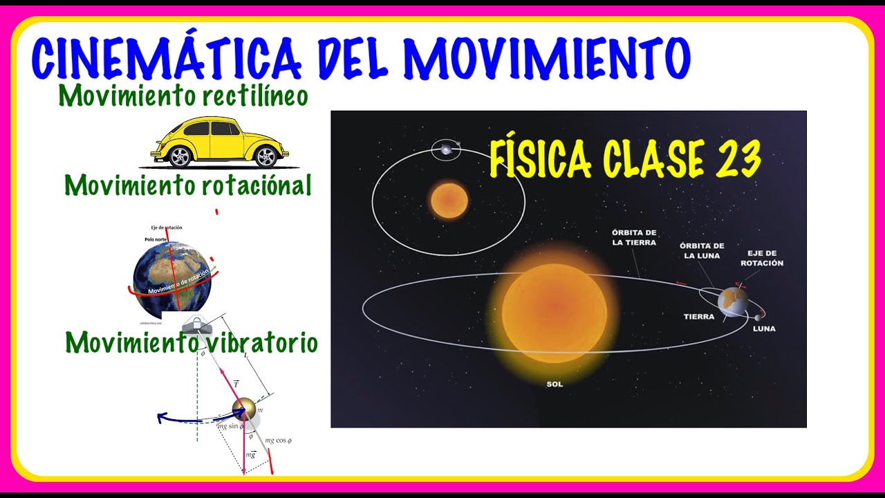 Generalidades Sobre La Cinematica Del Movimiento Y Sus Caracteristicas ... Generalidades Sobre La Cinematica Del Movimiento Y Sus Caracteristicas ...