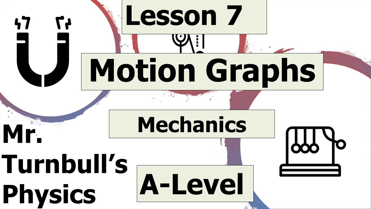 Motion Graphs Youtube