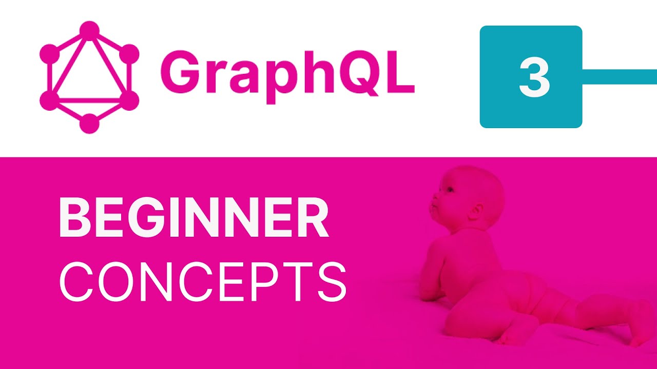 Mastering Graphql 03 What Problem Is Graphql Solving Youtube