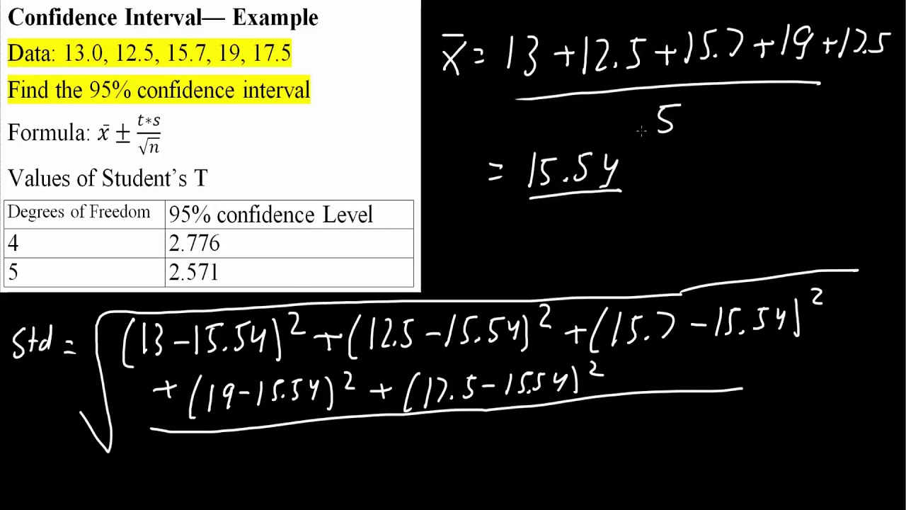 Confidence Interval Example Youtube