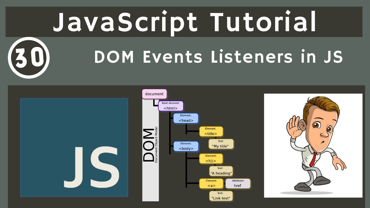 30 Dom Events Listeners In Javascript Javascript Tutorial Uibrains