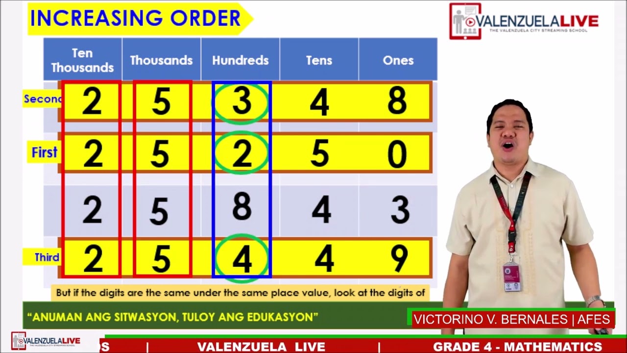 Grade 4 Math Youtube