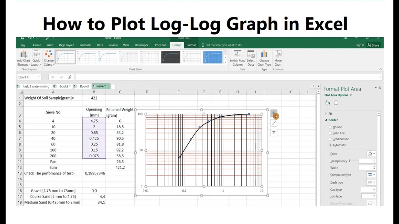 How To Plot Log Graph In Excel Youtube