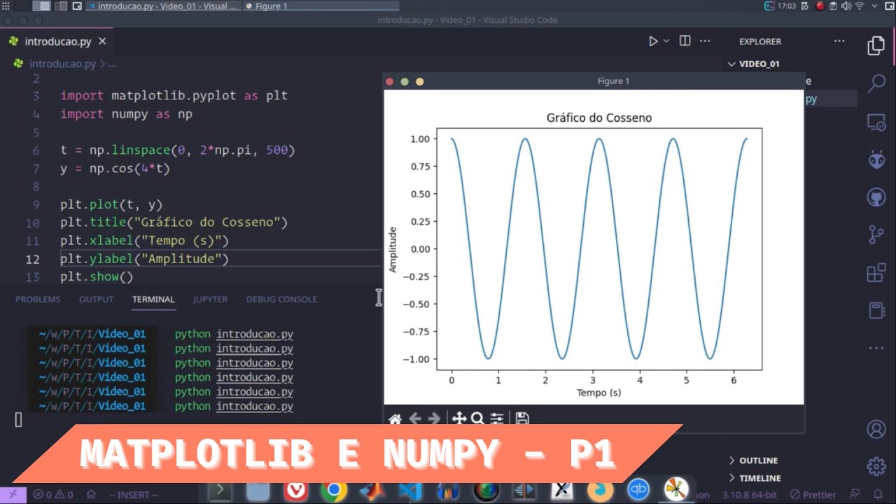 Python Introdução A Biblioteca Matplotlib E Numpy P1 Youtube