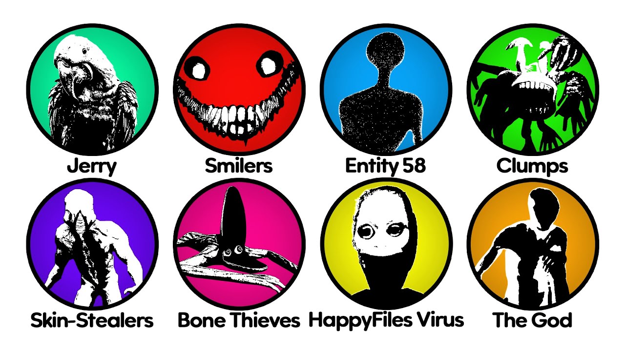 Backrooms Entities Explained In 9 Minutes Youtube