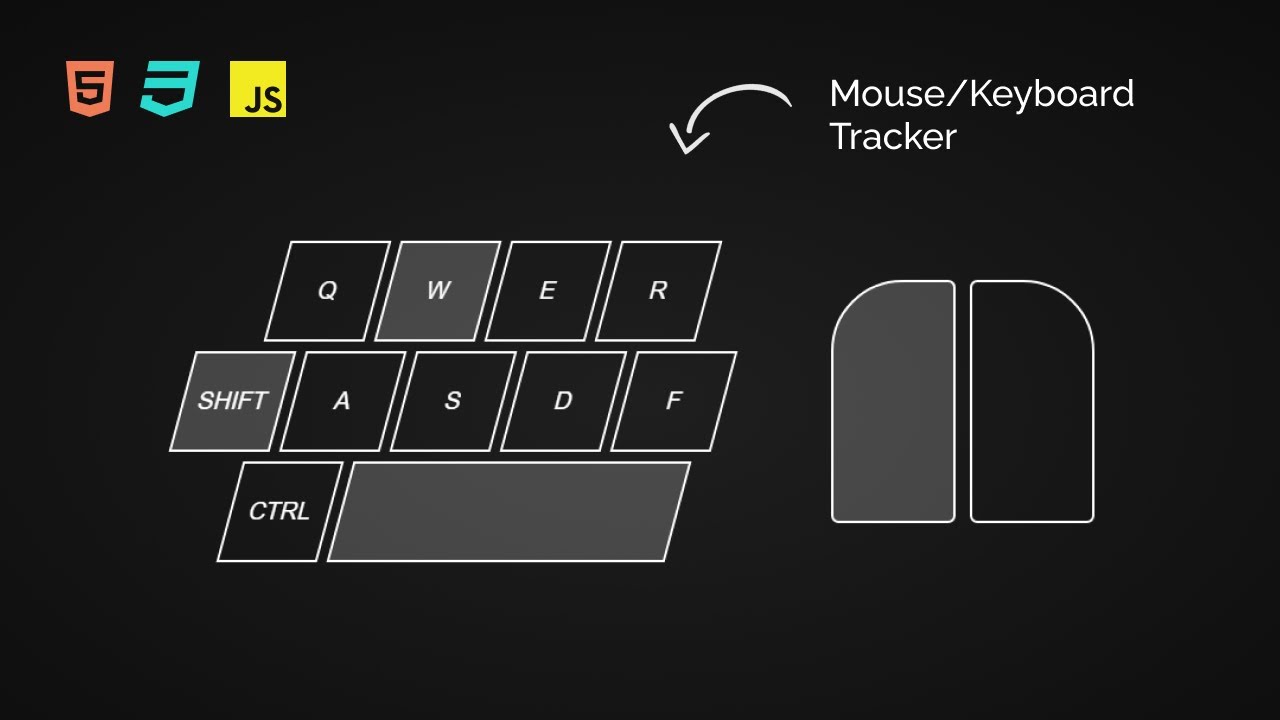 Keyboard And Mouse Tracker At Alex Grey Blog
